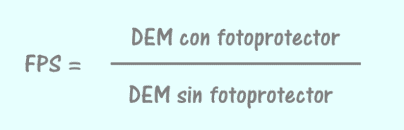 Factor de protección solar: qué significa y cómo se calcula - Dra ...