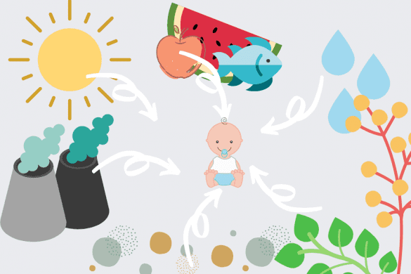 Ampollitas que pican en manos y pies: dishidrosis o ponfólix